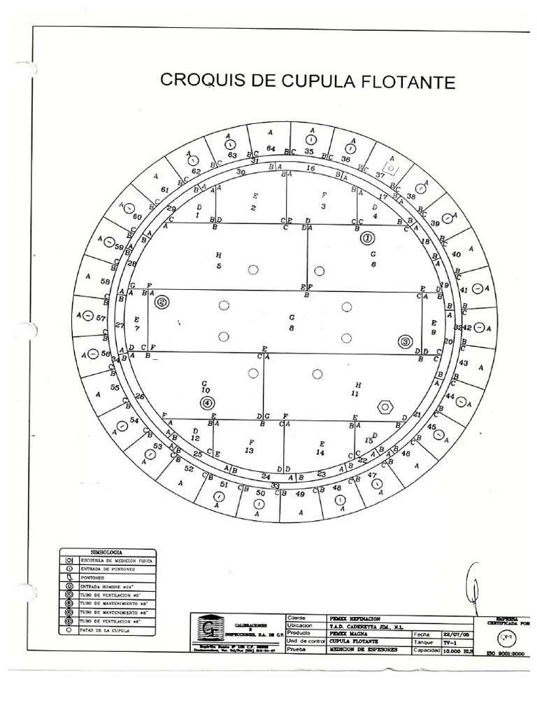 Croquis de Cupula TV-01 | PDF