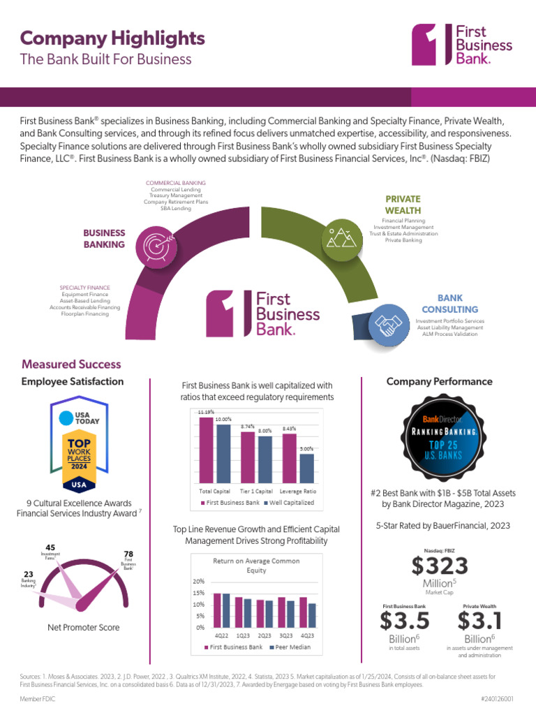 Company Highlights 4.2024 | PDF