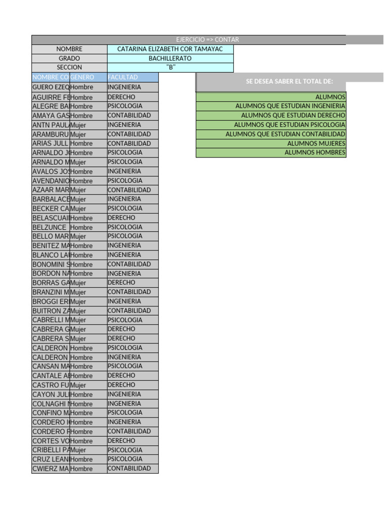 Ejercicio Contar | PDF