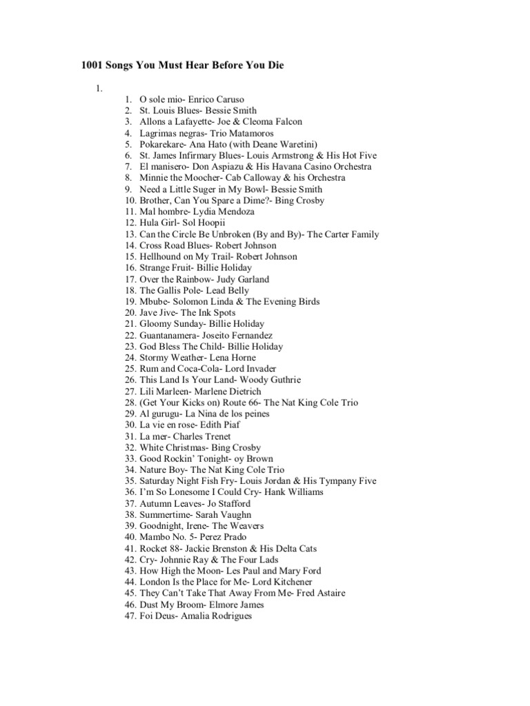 1001 Songs You Must Hear Before You Die: A Comprehensive List of Iconic ...