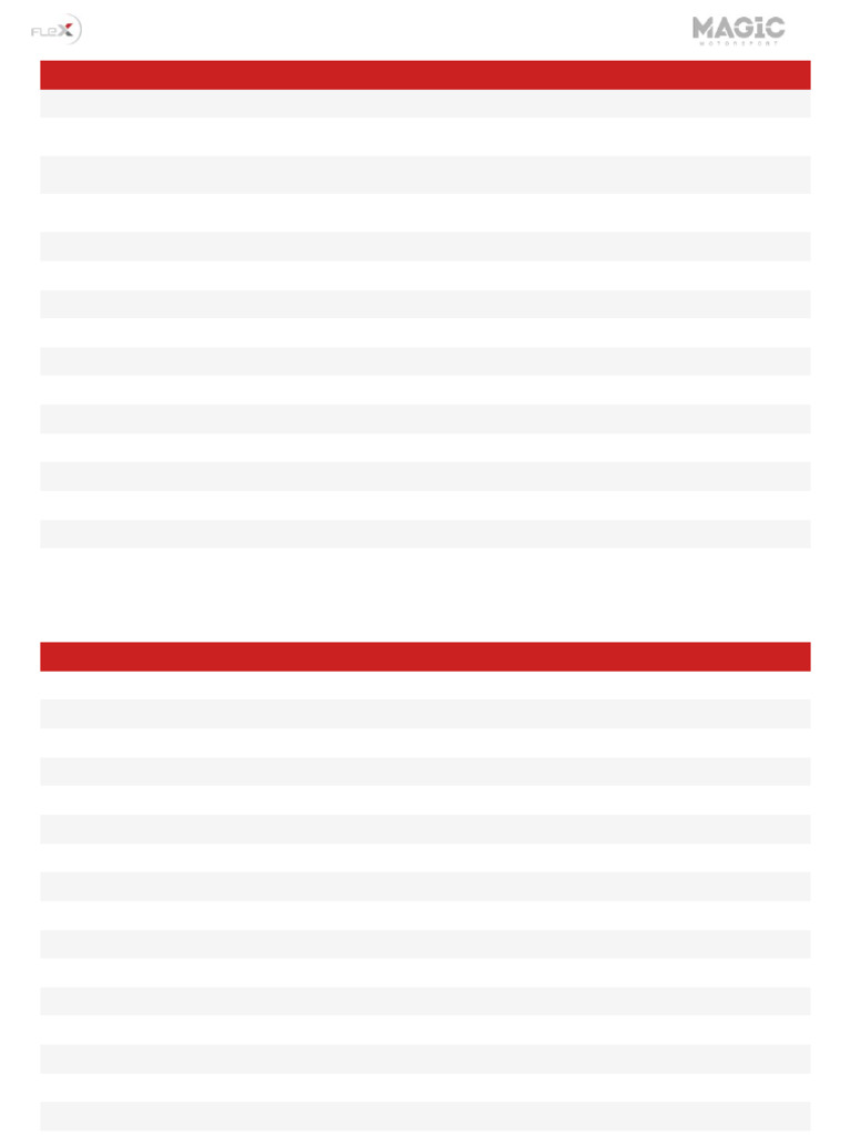 Vehicle - List 2024 07 04 | PDF