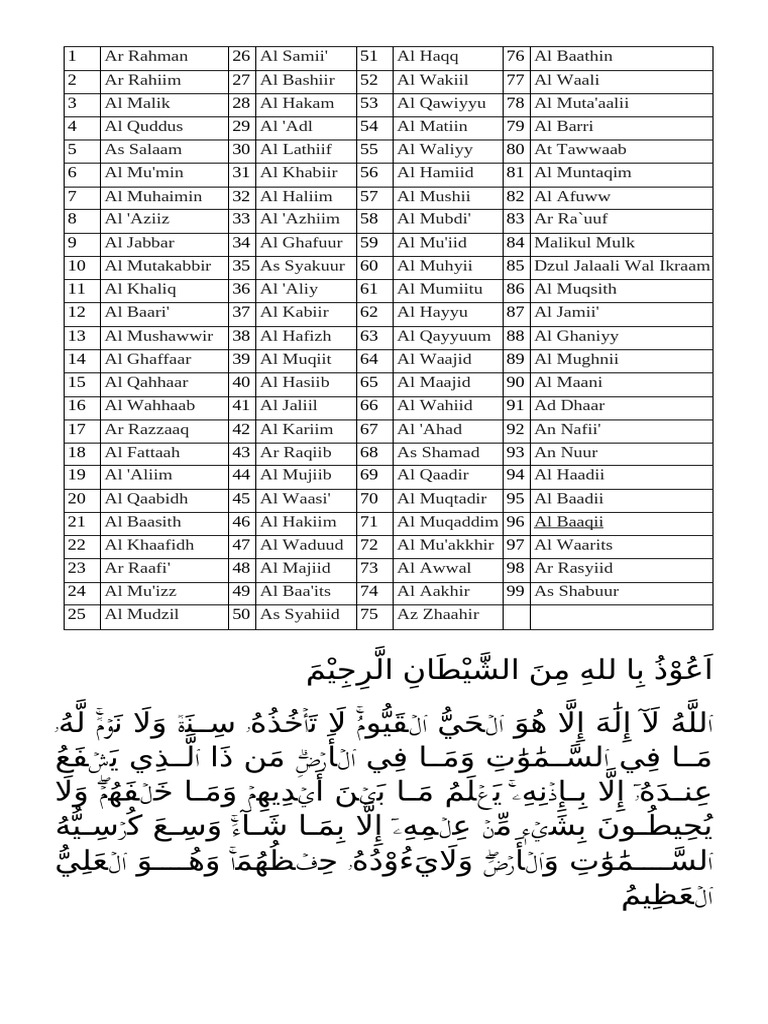 Teks Zikir | PDF
