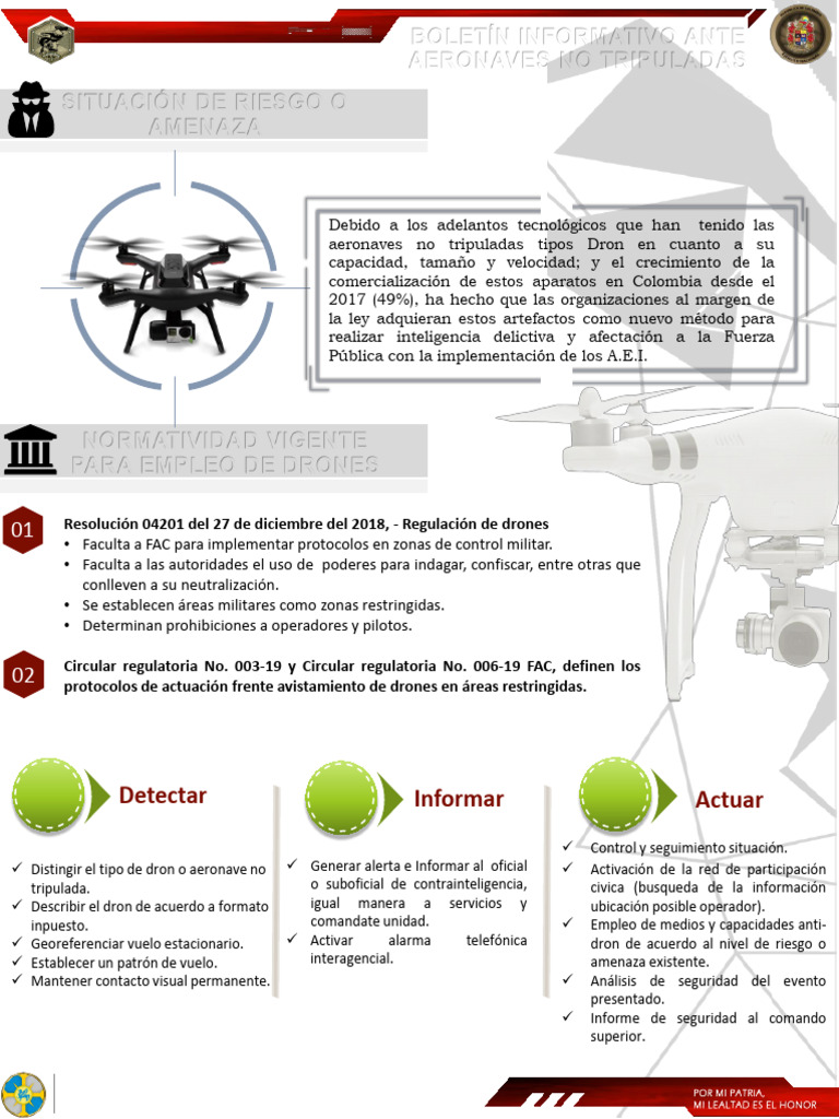 Protocolo Dron | PDF
