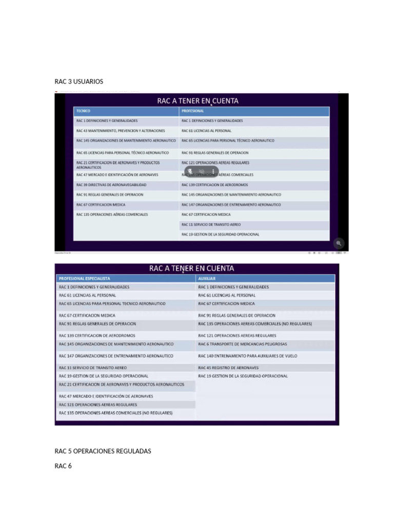 Rac 3 Usuarios | PDF