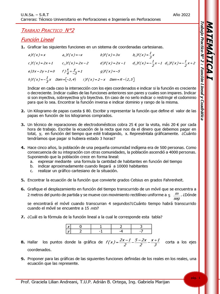 TP #2-Función Lineal y Cuadrática e Inecuaciones | PDF