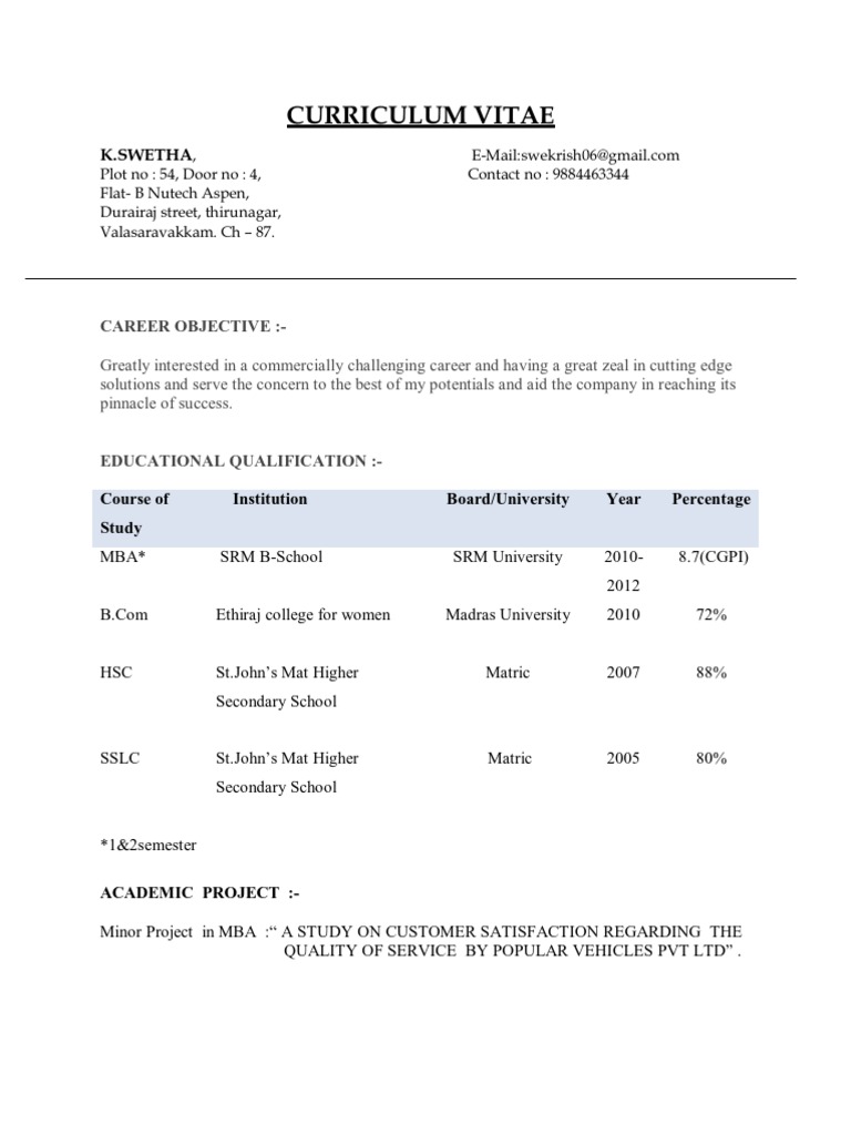 Swetha Resume | PDF