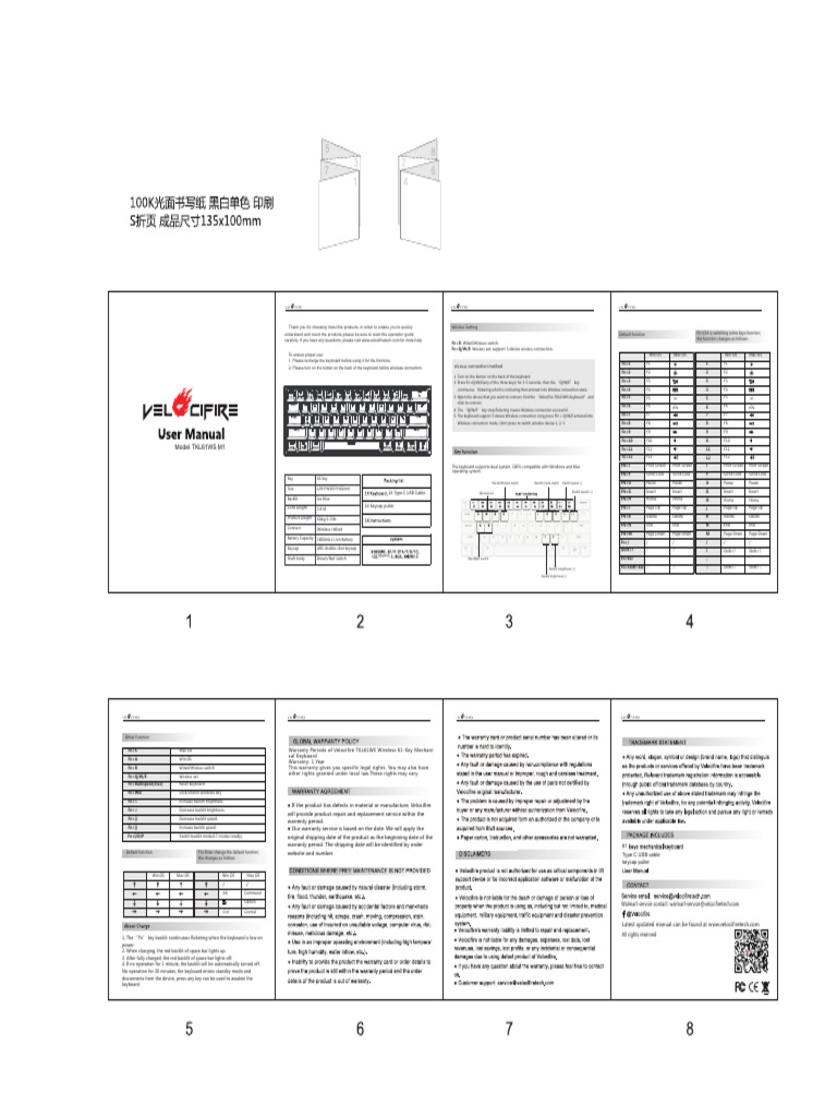 M1 Manual | PDF