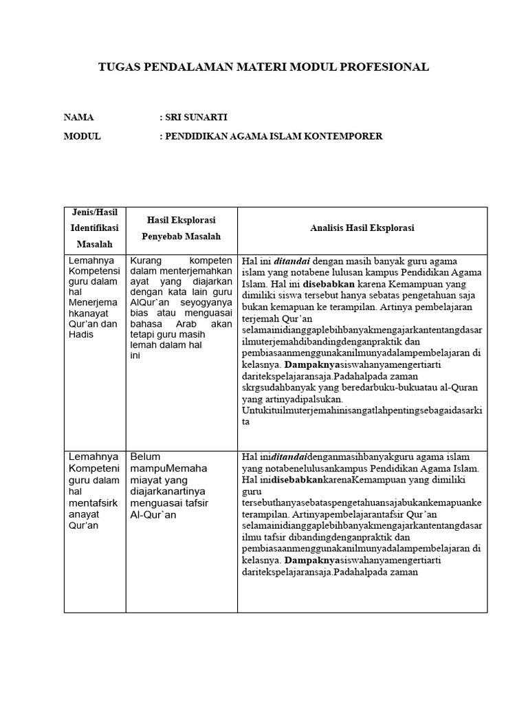 Tugas PBL - Pai Kontemporer | PDF