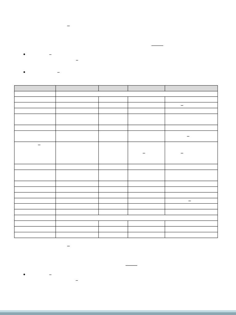 File Naming Standards | PDF | Computer File | Computer File Formats File Naming Standards | PDF | Computer File | Computer File Formats