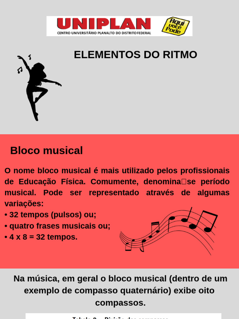 Aula 3 - Elementos Do Ritmo | PDF | Som