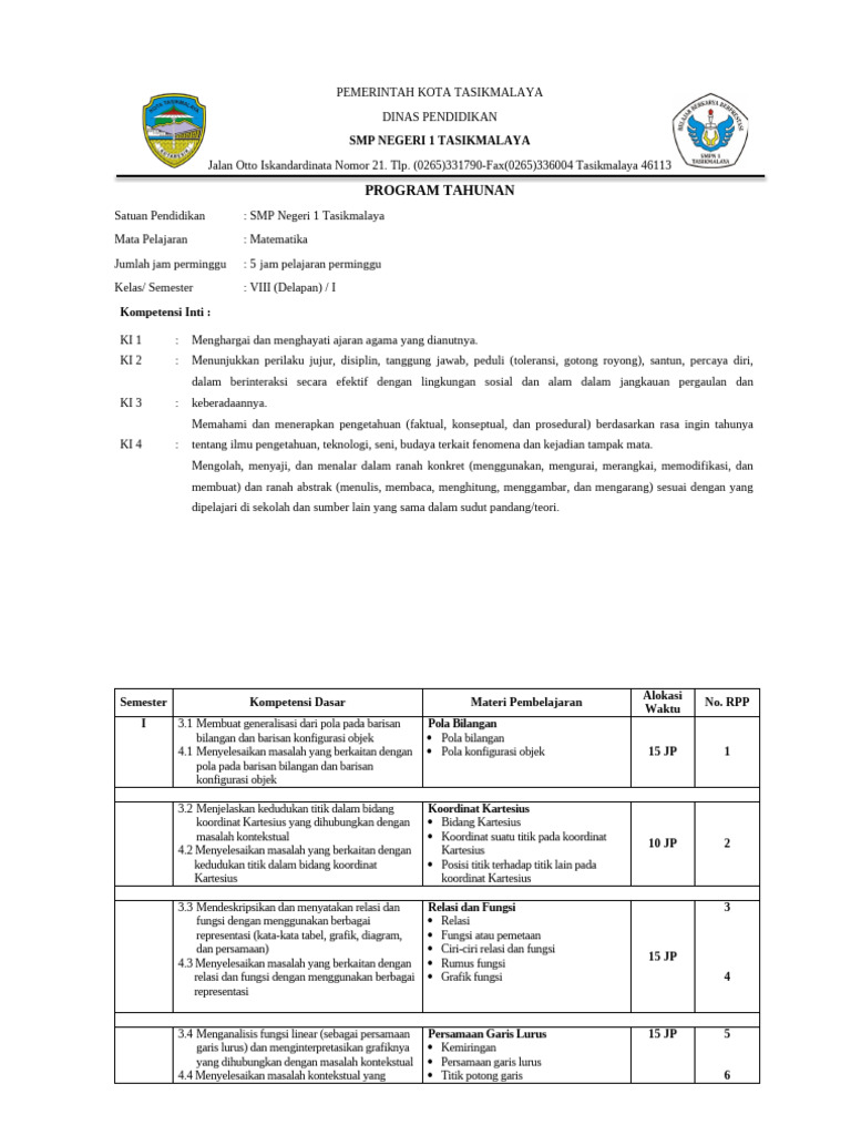 PROGRAM TAHUNAN Kelas 8 | PDF