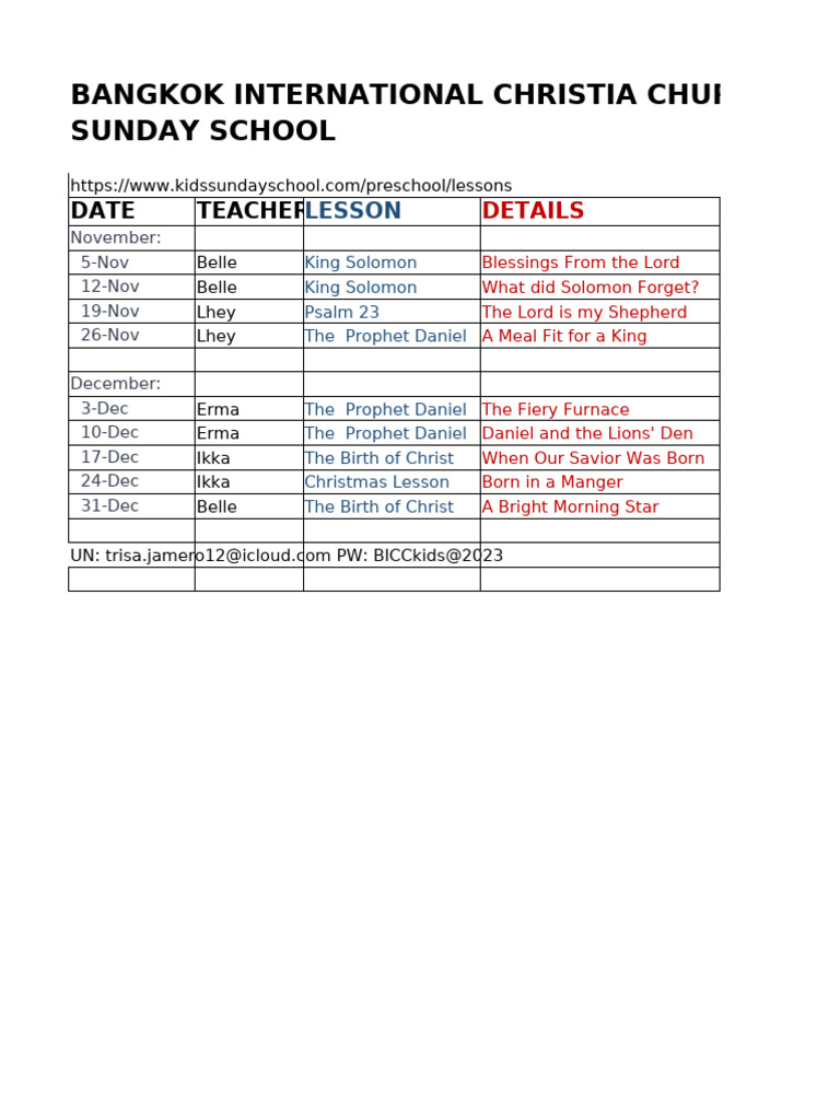 1 Year Topic of Sunday School Lessons | PDF | Jesus | Religion ...