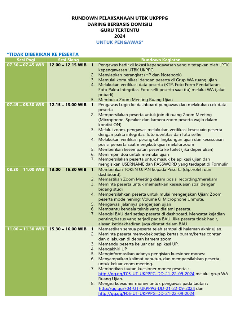 RUNDOWN UTBK UKPPPG 2024 2 | PDF