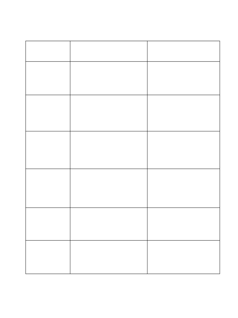 Cuadro Comparativo. El Relato y El Resumen Renata Bello Parra | PDF