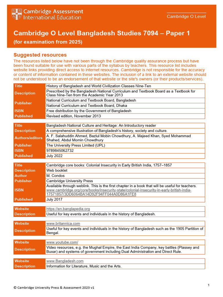 7094 Suggested Resources Paper 1 (For Examination From 2025) | PDF