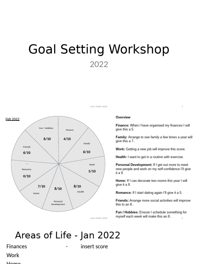 Goal setting workshop | PDF