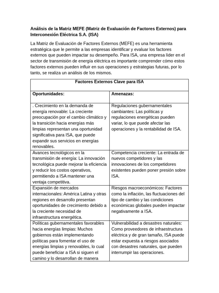 Análisis de La Matriz MEFE | PDF