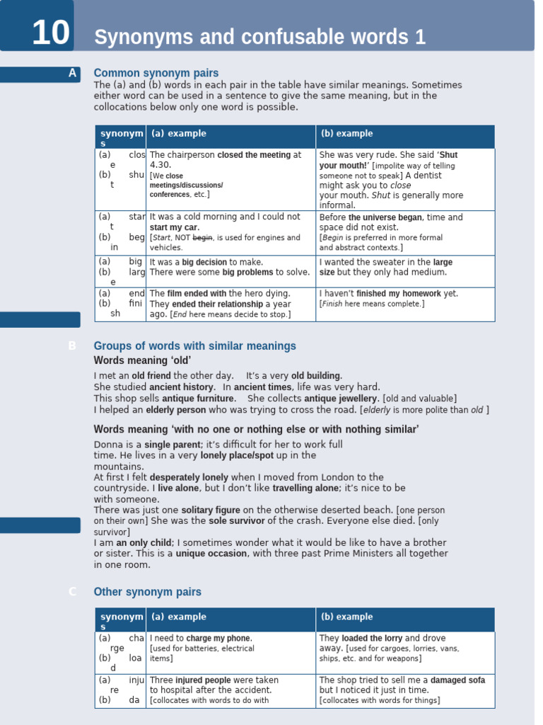 10synonyms and Confusable Words 1 | PDF