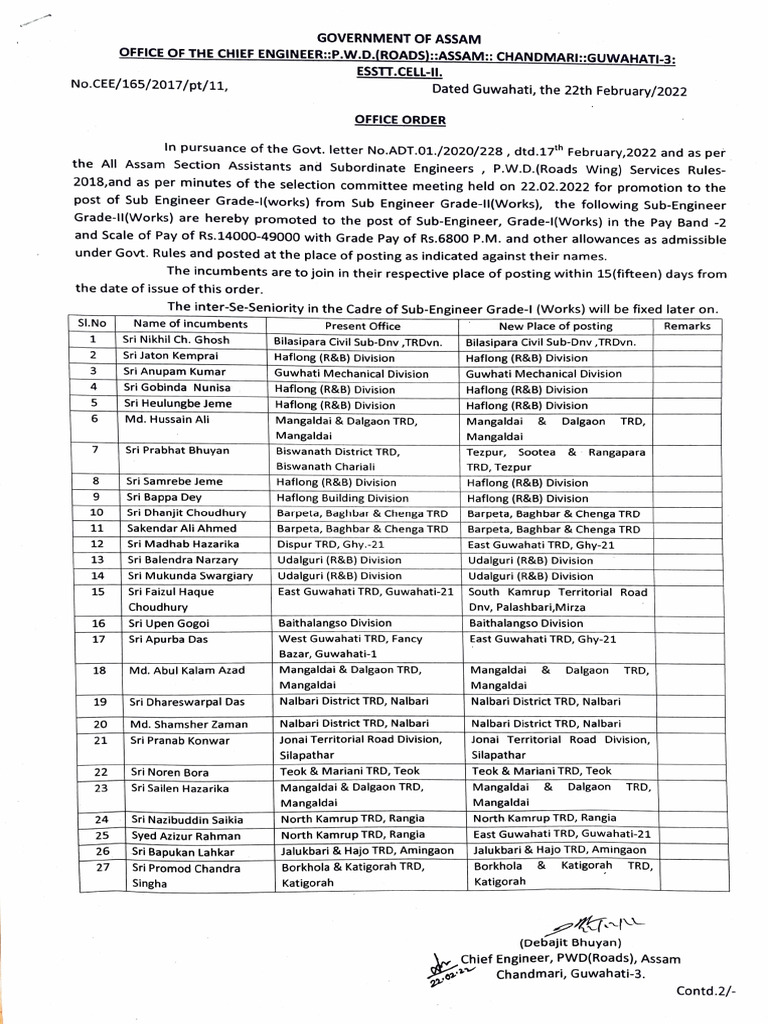 Office Order 22feb | PDF