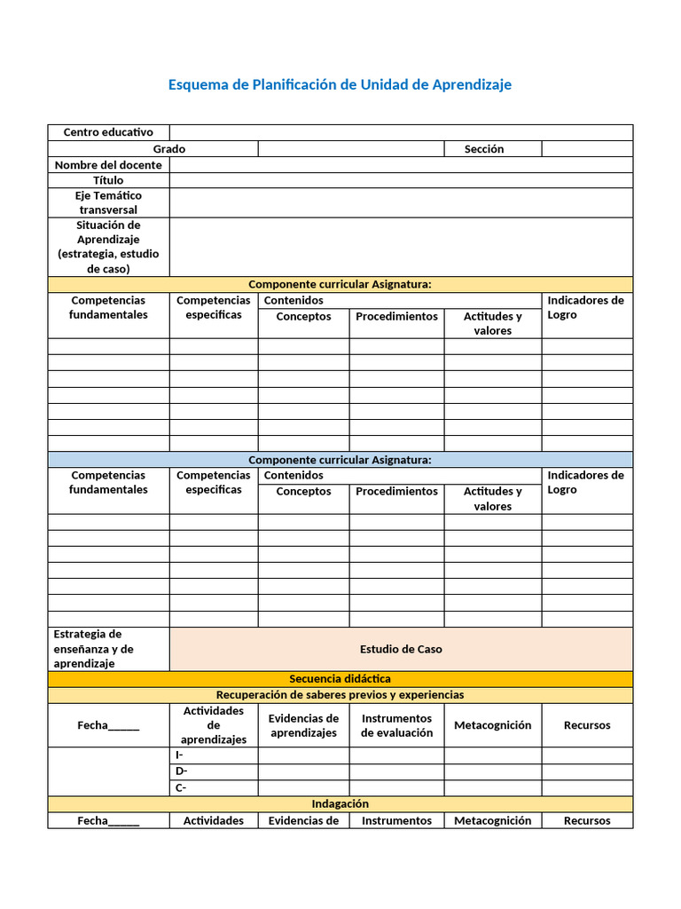 Esquema Para La Planificaci n | PDF