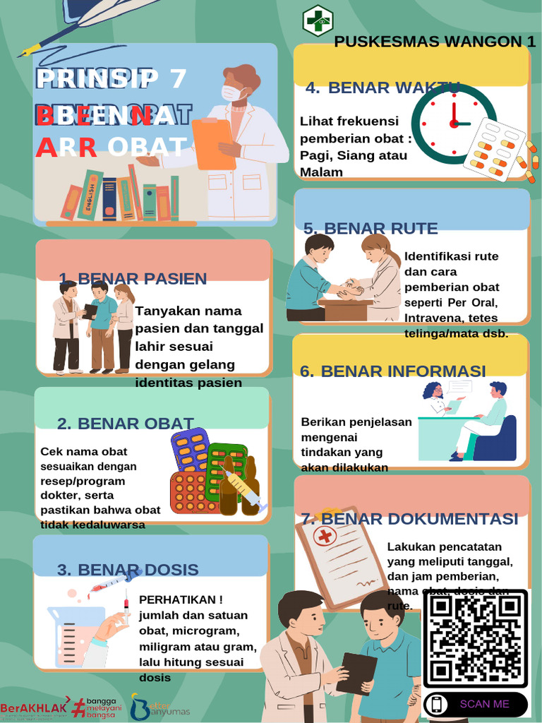 Poster Prinsip 7 Benar Obat | PDF