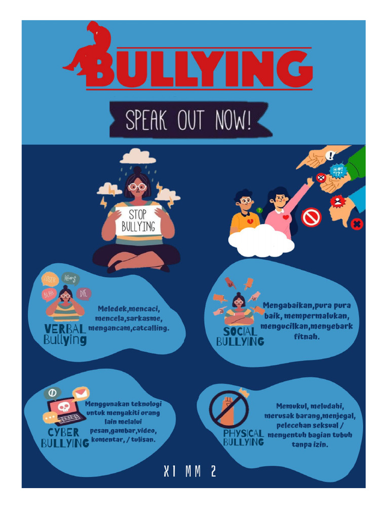 Poster Bullying | PDF