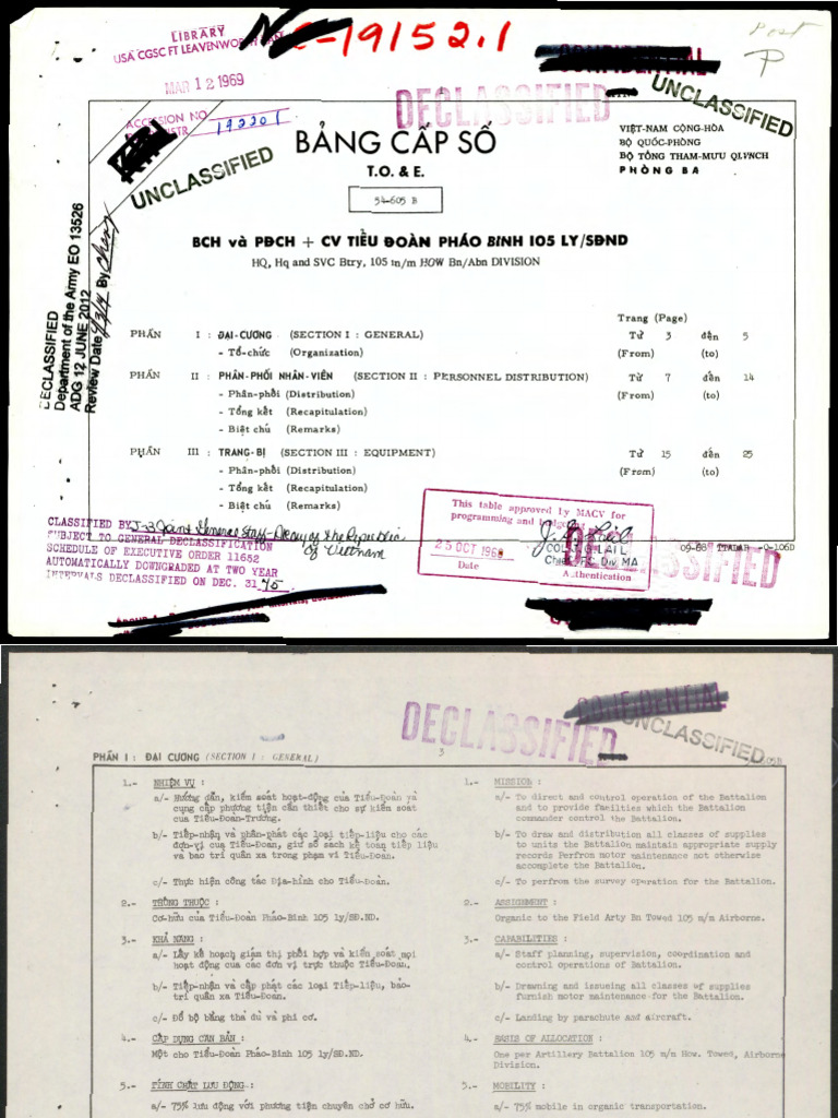 54-605B 1968 Airborne 105mm Howitzer BN HQ and Service Coy | PDF ...