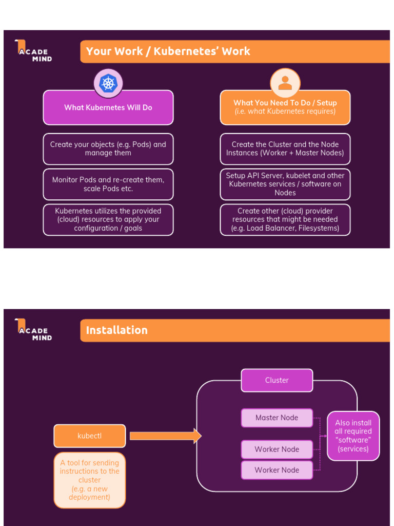 Slides Kubernetes Action | PDF