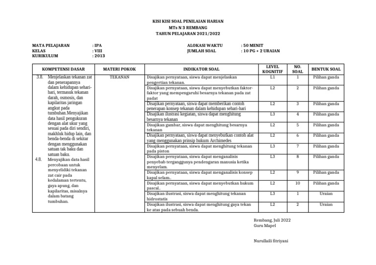 Kisi Kisi Soal Uh 1 Ipa Kelas 8 Tekanan | PDF
