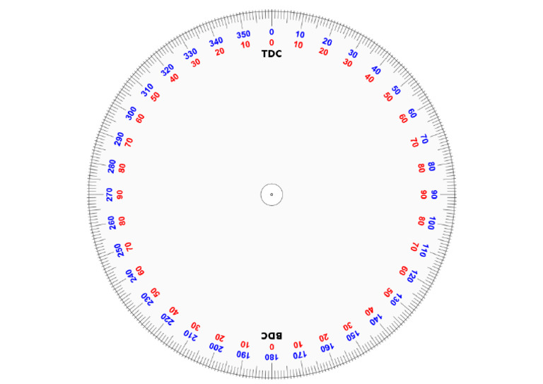 Degree Wheel 1 | PDF