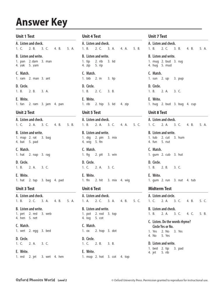 Opw Level2 Tak | PDF