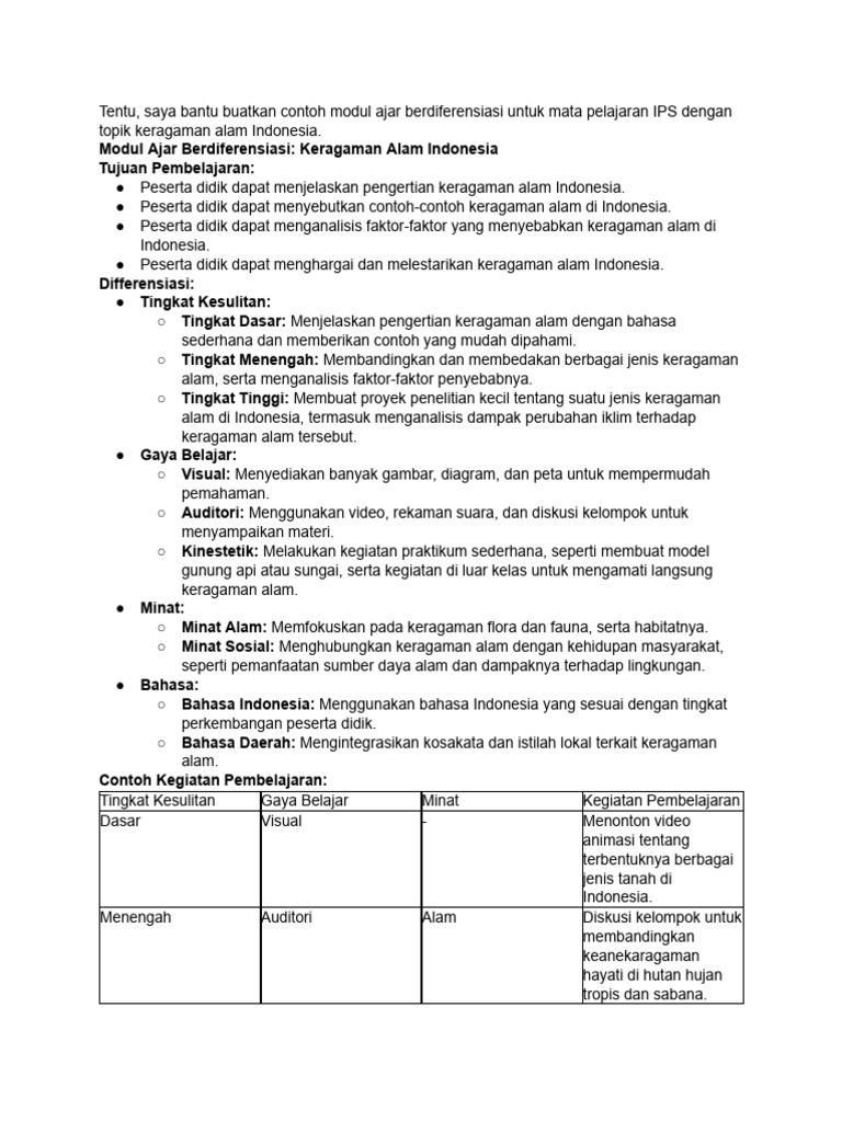 Buatkan saya contoh modul ajar berdiferensiasi map... | PDF