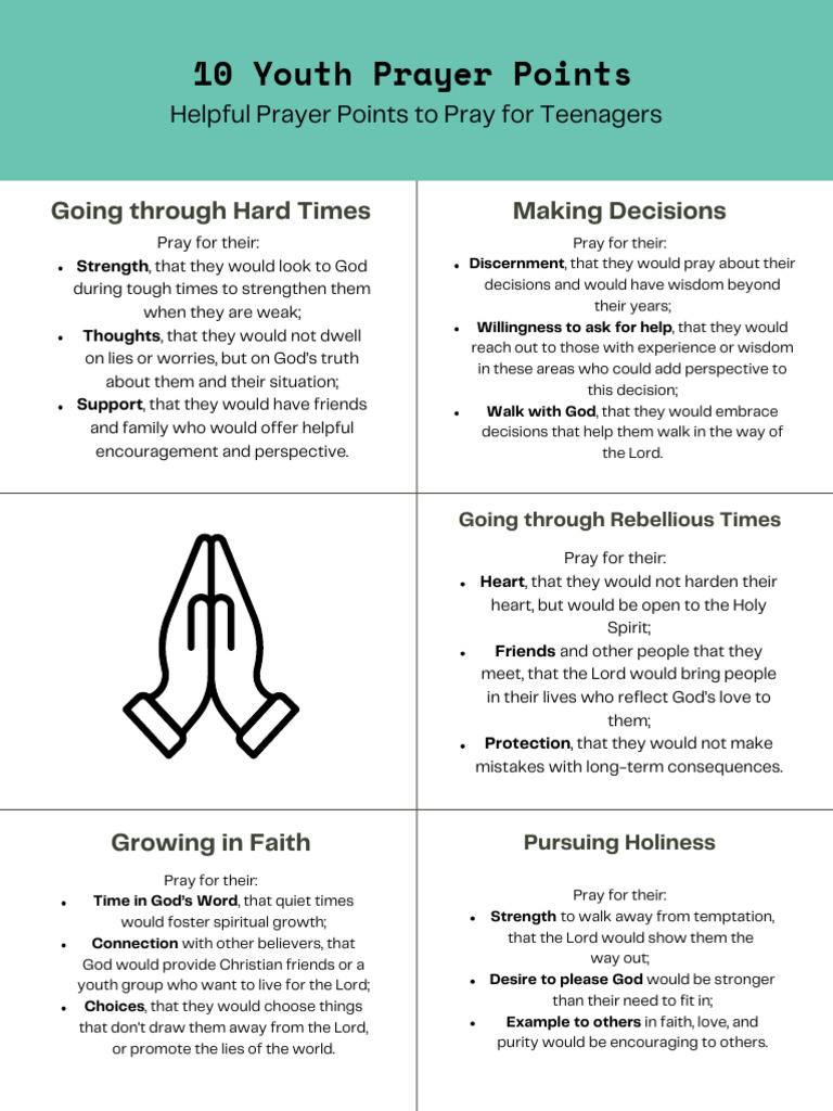 10 Youth Prayer Points Guide | PDF | Prayer | Religion & Spirituality