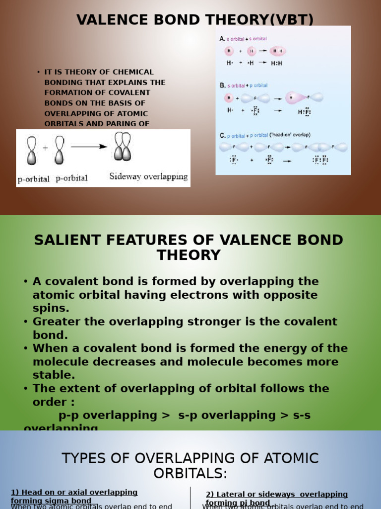 VBT Theory and VSEPR Theory | PDF