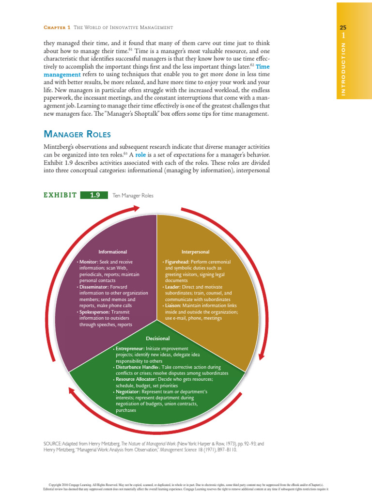 Managerial Roles | PDF