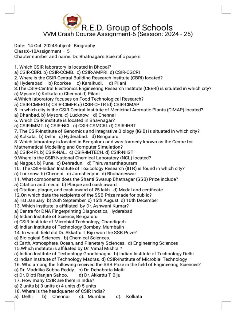 6th To 10th VVM Crash Course Assignment - 5 Biography | PDF