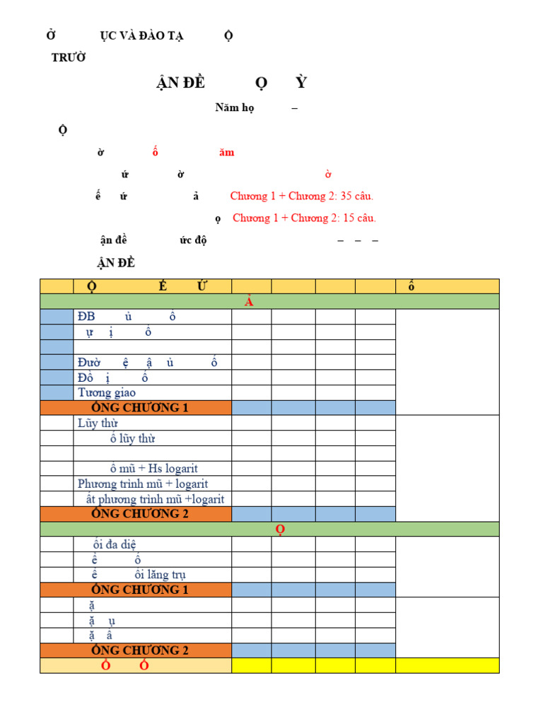 MA TRẬN HK1 -12 | PDF