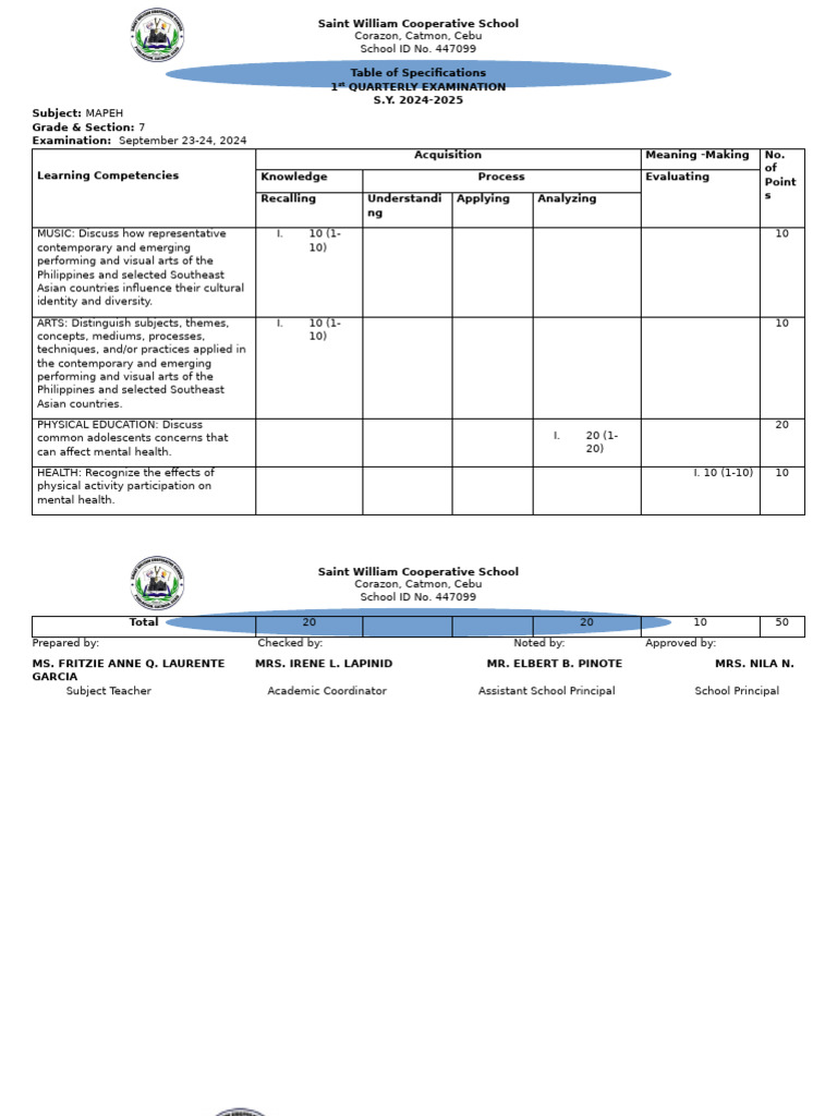 1ST Quarterly Examination Mapeh 7 | PDF