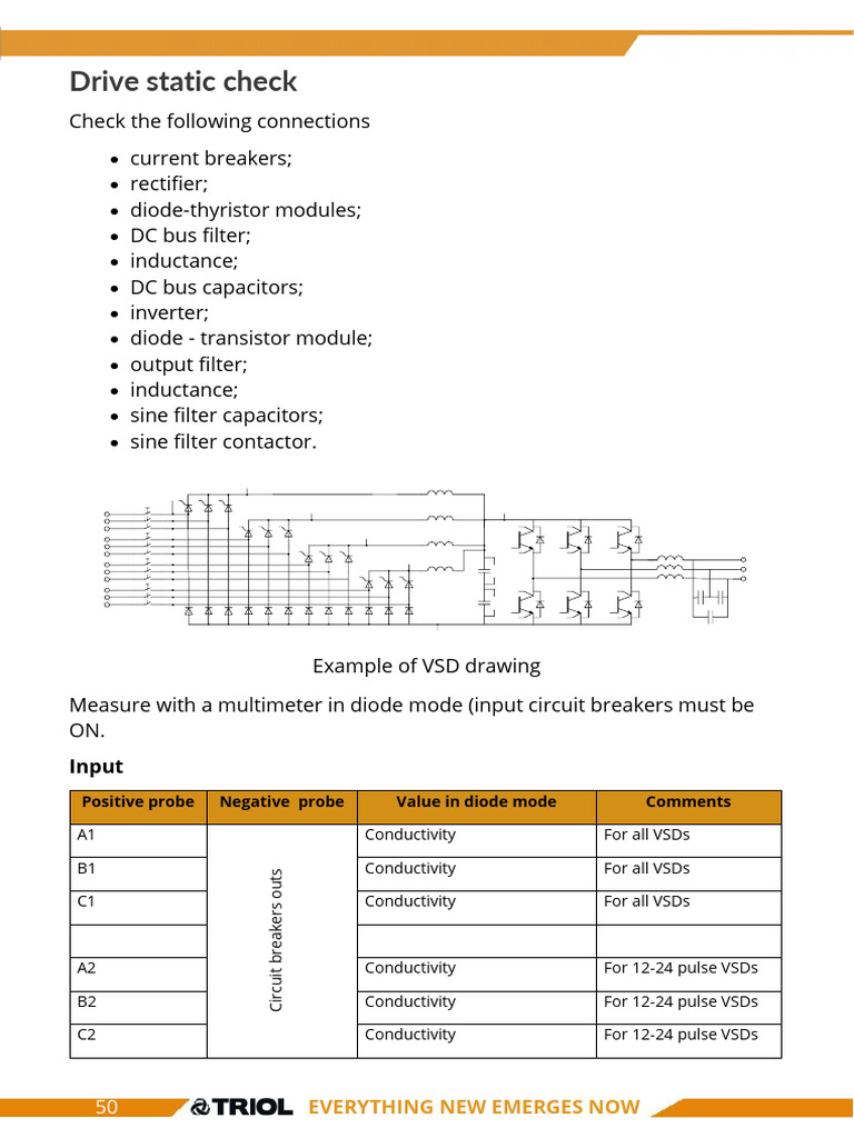 VSD Triol Mediciones Diodos e IGBTs | PDF