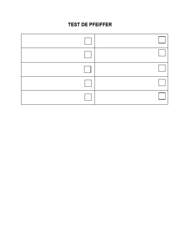 Test de PFEIFFER | PDF