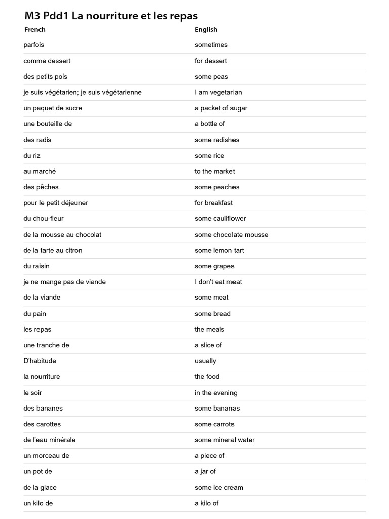 M3 Pdd1 La Nourriture Et Les Repas | PDF