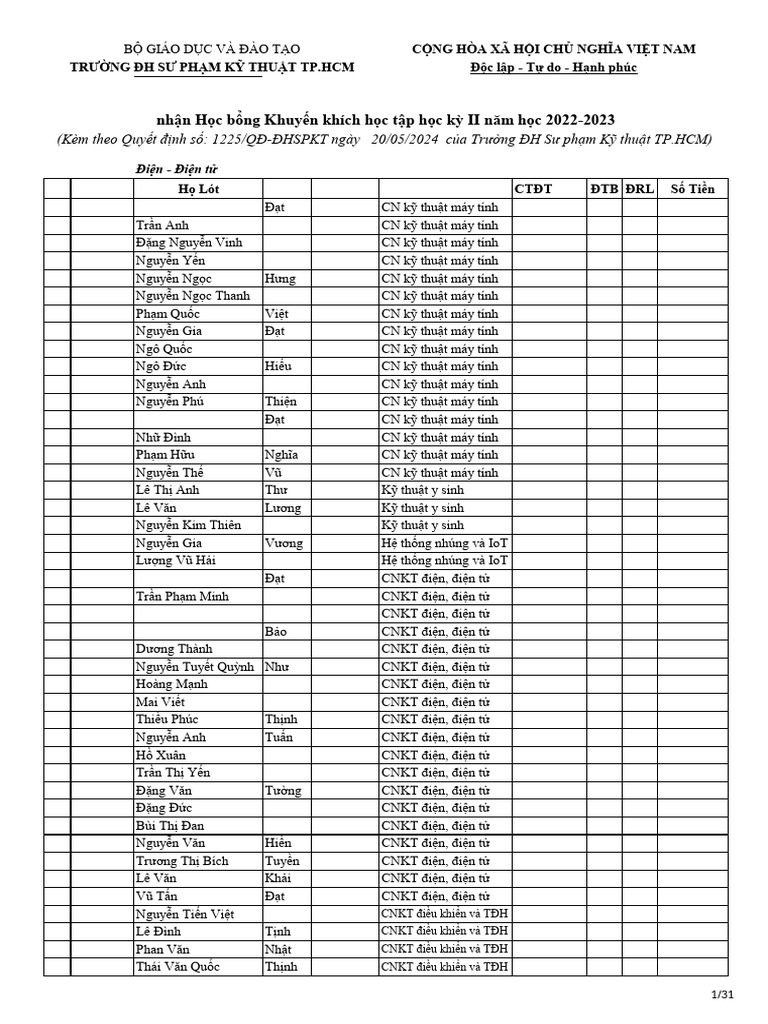 HB KKHT HK1 23-24 | PDF