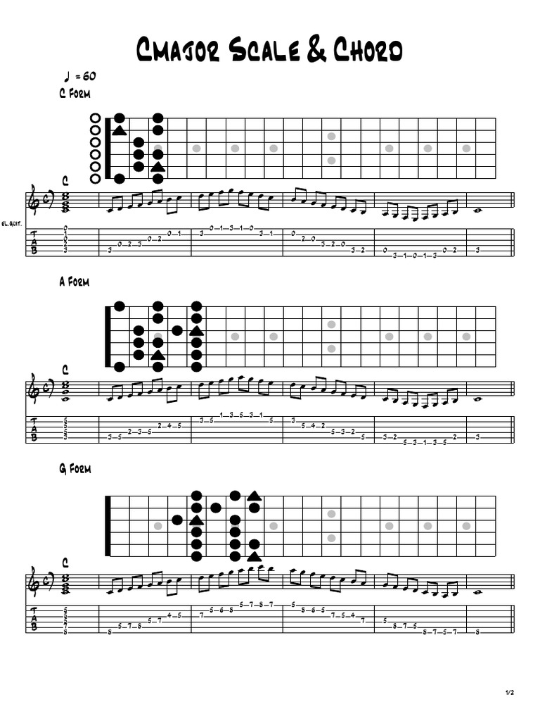 Cmajor Scale & Chord | PDF