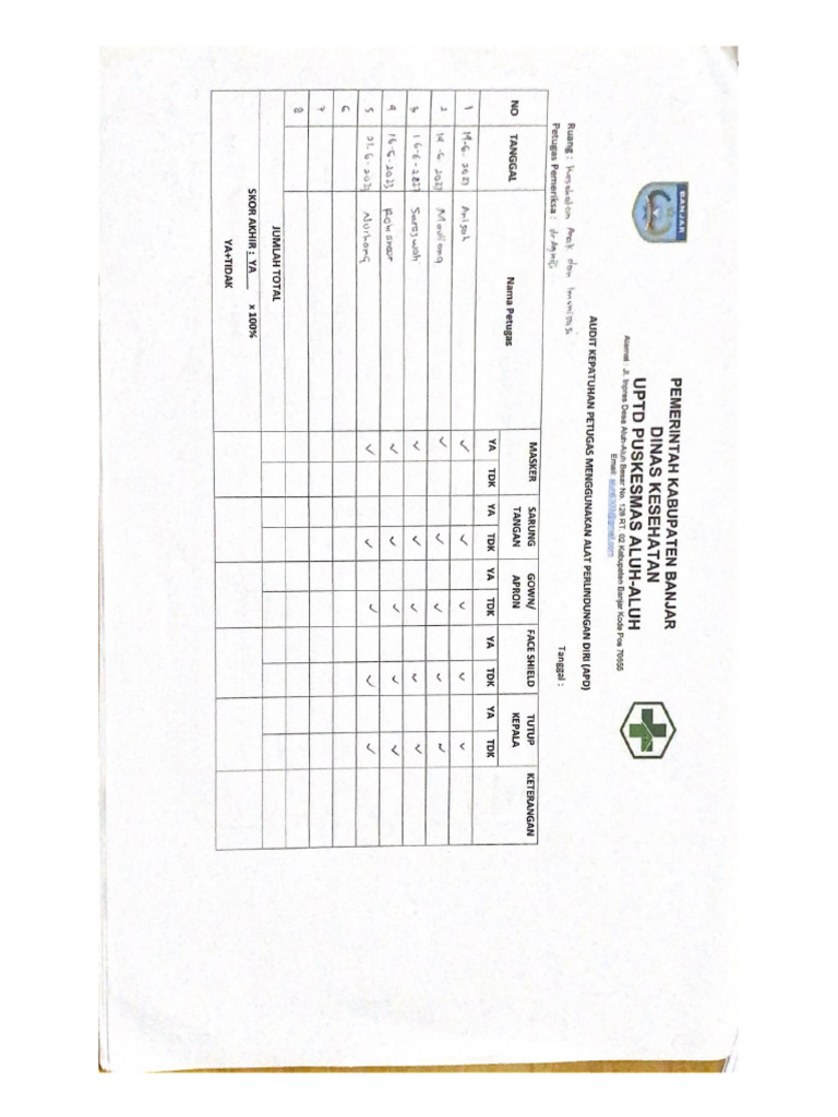 Ceklist Monitoring Apd | PDF