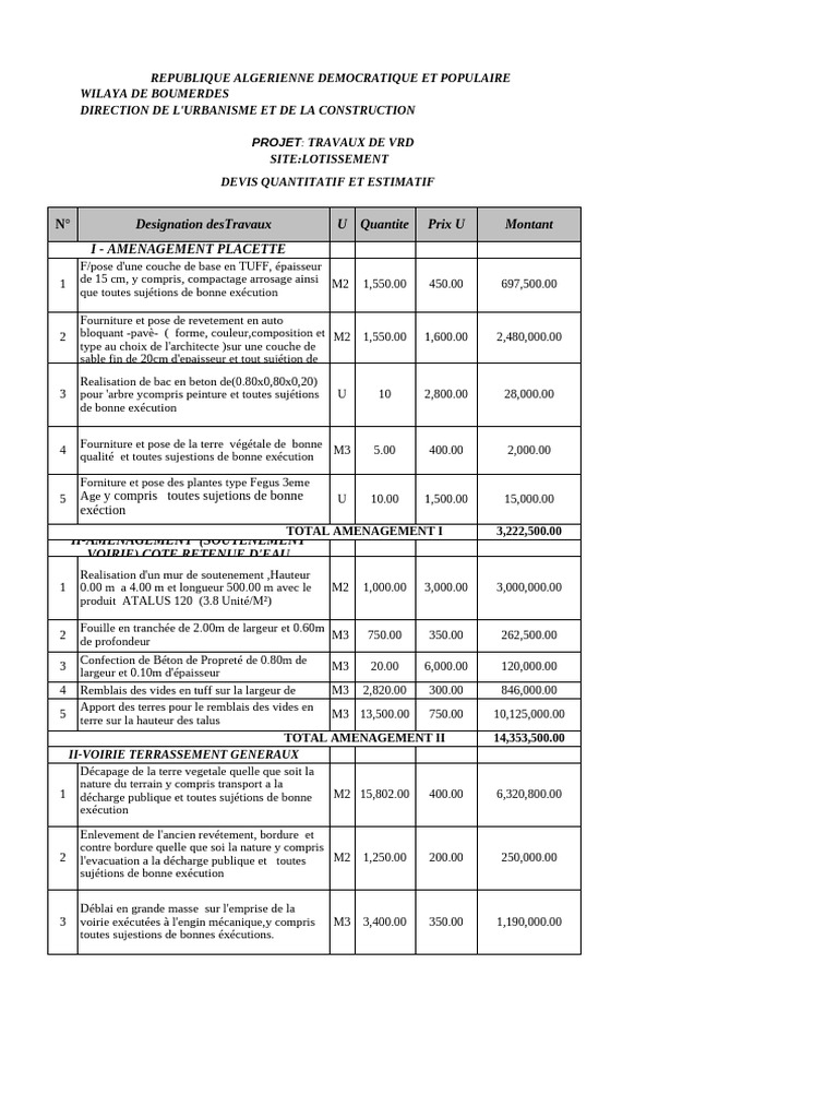Devis Estimatif Quantitatif | PDF