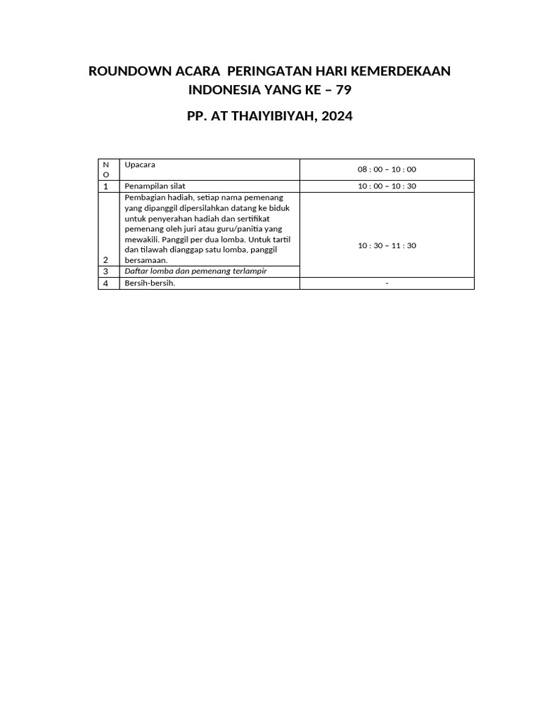 Roundown Acara Peringatan Hari Kemerdekaan Indonesia Yang Ke | PDF