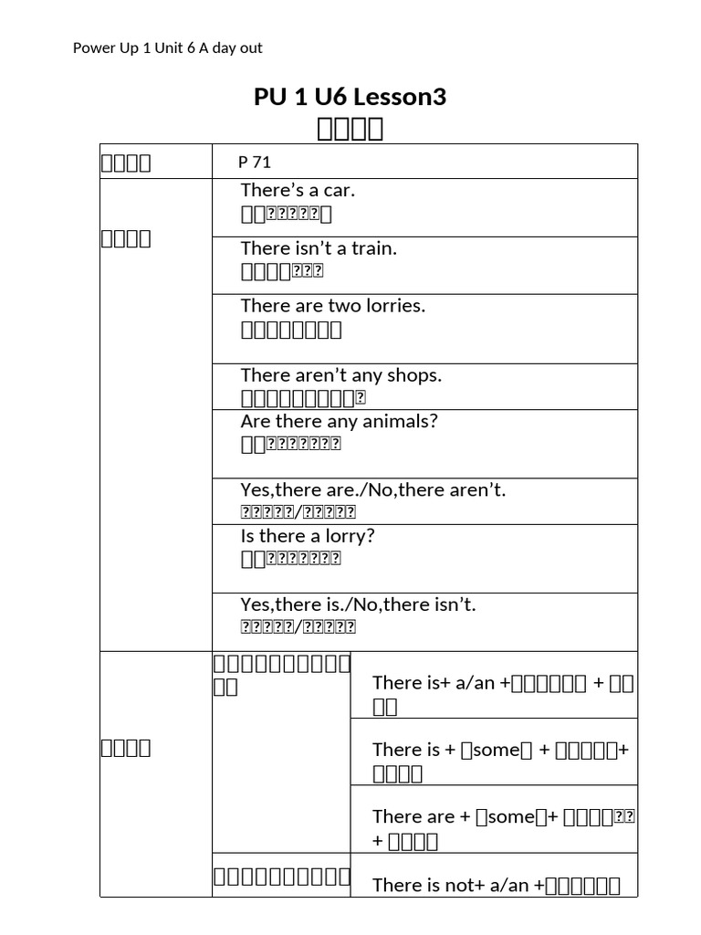 U6 L3 语法1 课后反馈和练习 | PDF