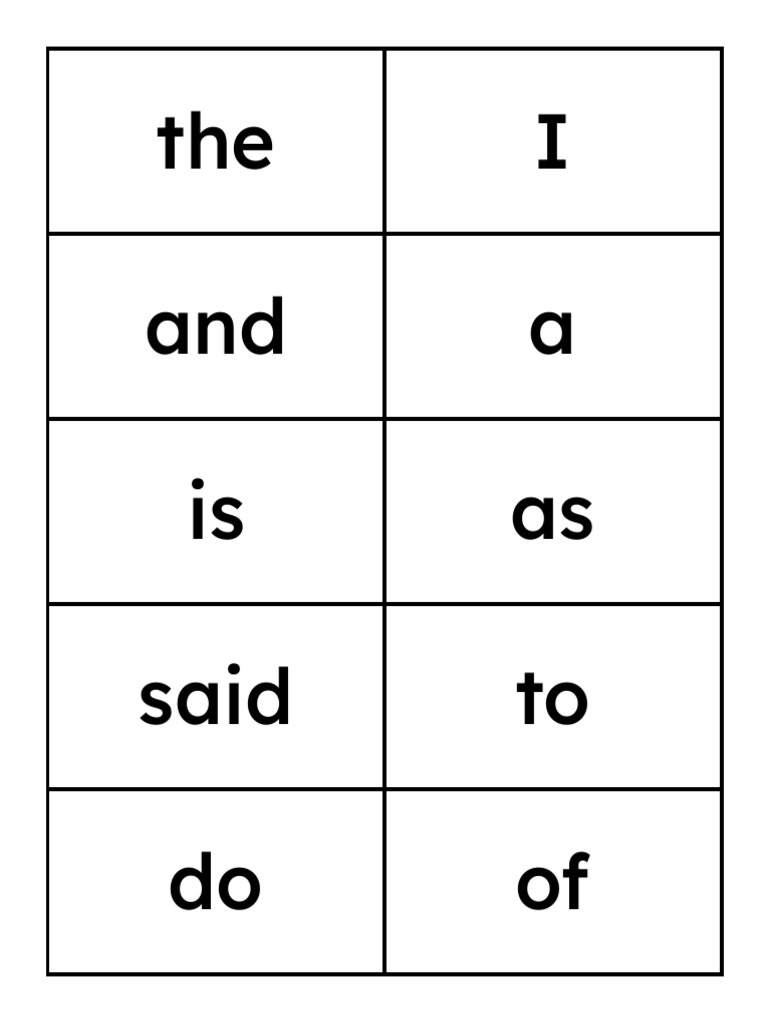 UFLI Irregular Words For Flashcards 1-64 | PDF