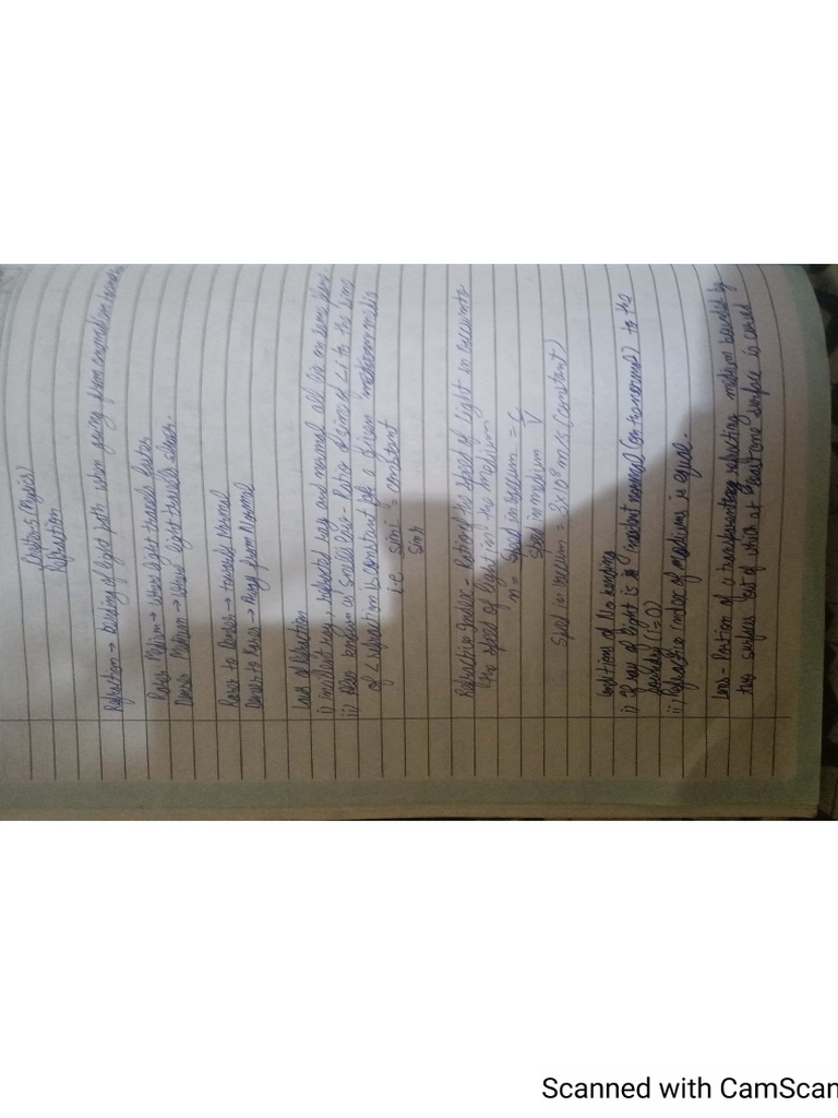 Refraction Pdf