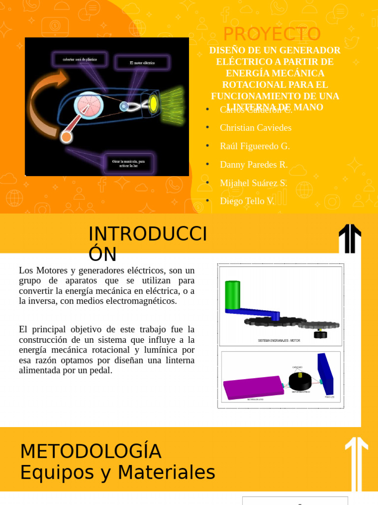 Exposicion Proyecto 2022 | PDF